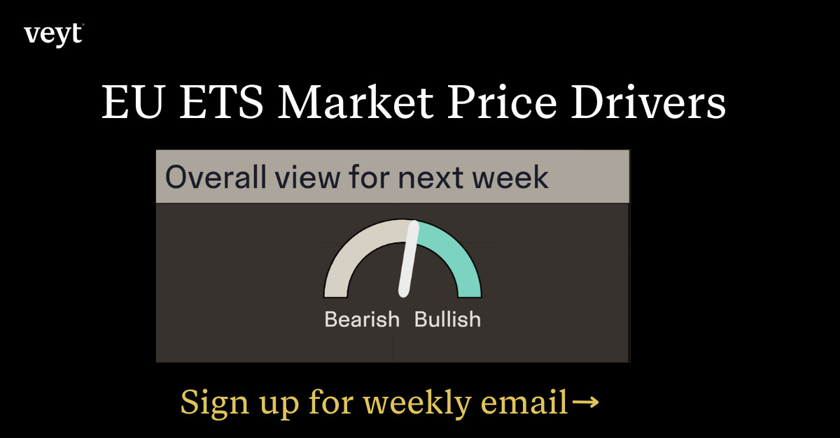 European Carbon Market Analysis | EU ETS, EU ETS 2, UK ETS
